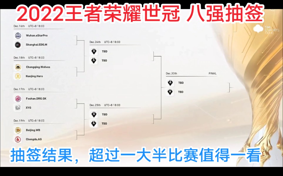 KPL 2022世冠八强抽签仪式 狼队林Hero久哲 提前狼星大战 AGWB ...