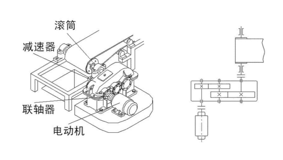 大连交通大学机械设计课程设计:二级圆柱齿轮减速器