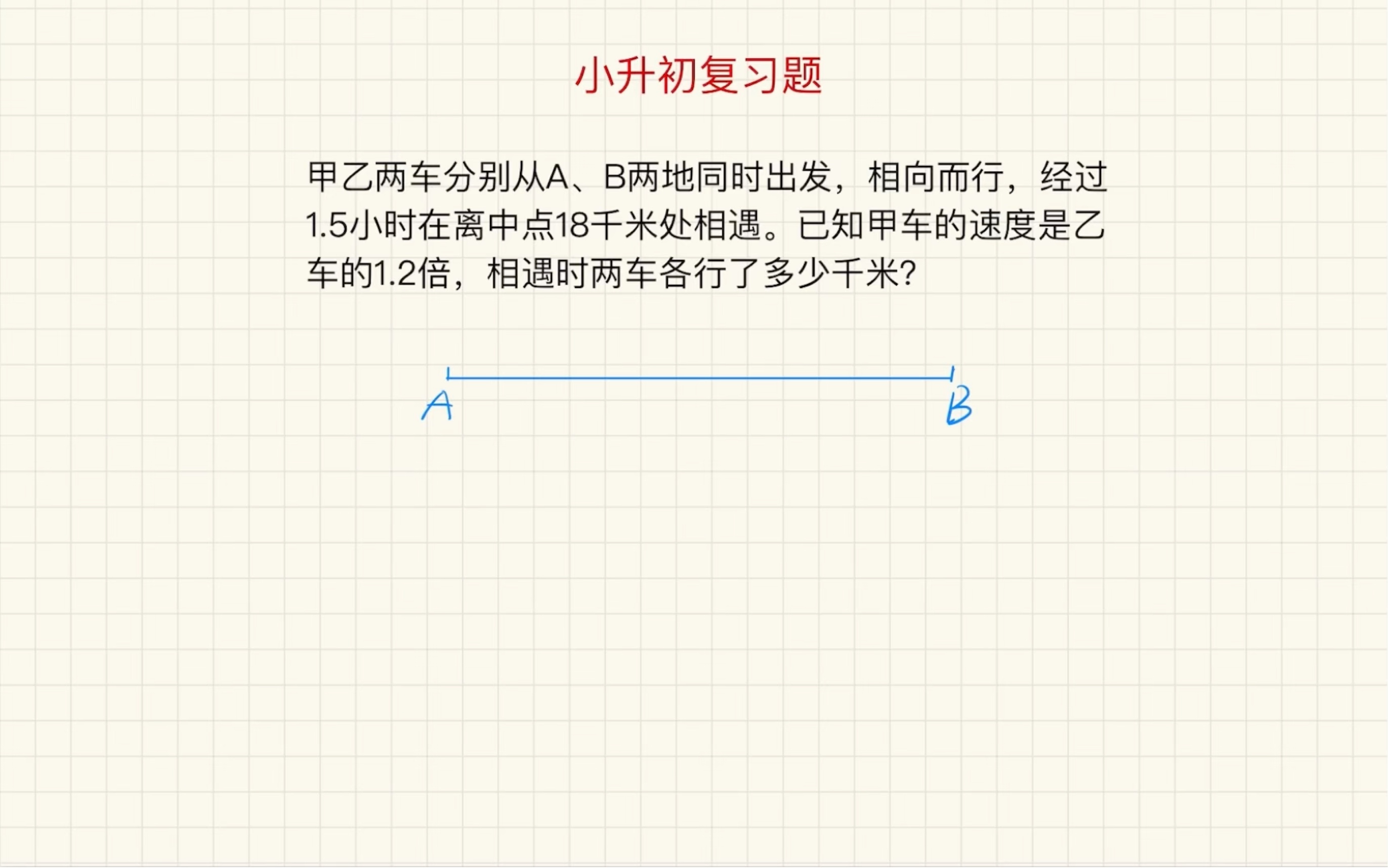 小升初复习——行程问题