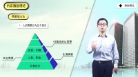 成都工业学院 管理学——6.3激励的概念及过程