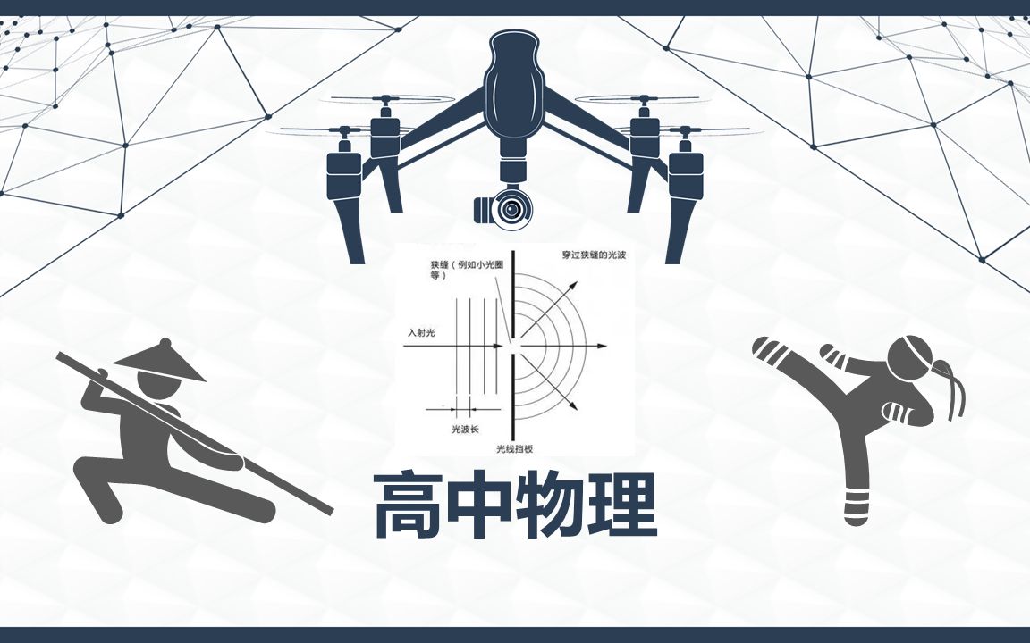 深入了解衍射现象,1道题目避开所有坑,快来学习吧