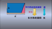 平行四边形面积的转化