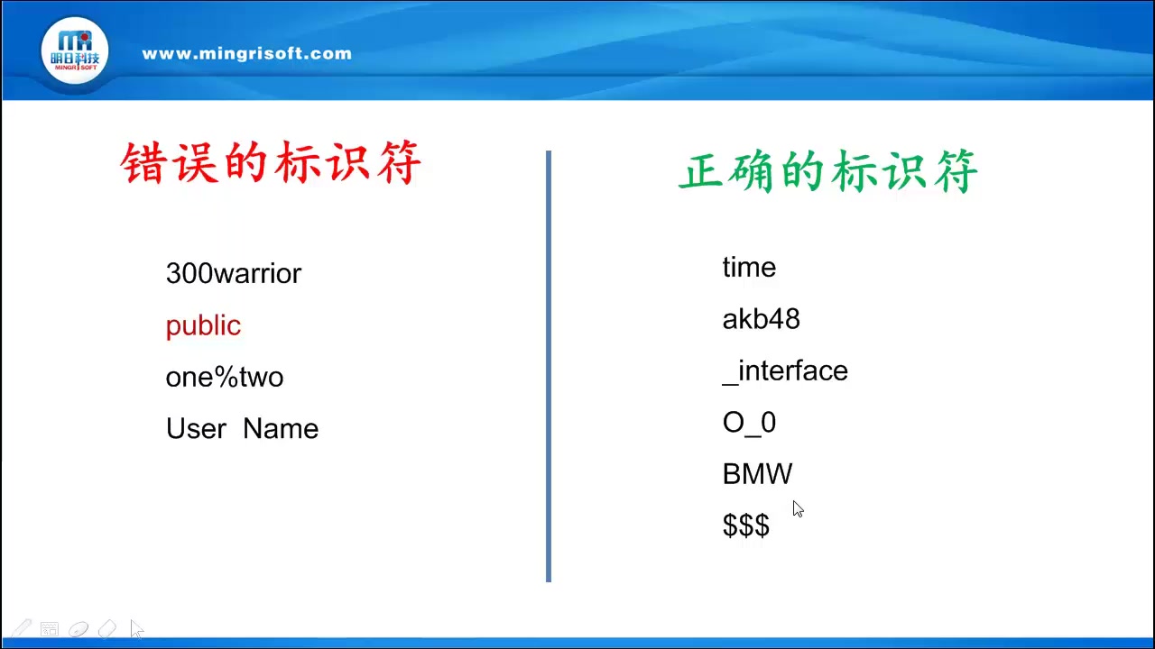 标识符与关键字