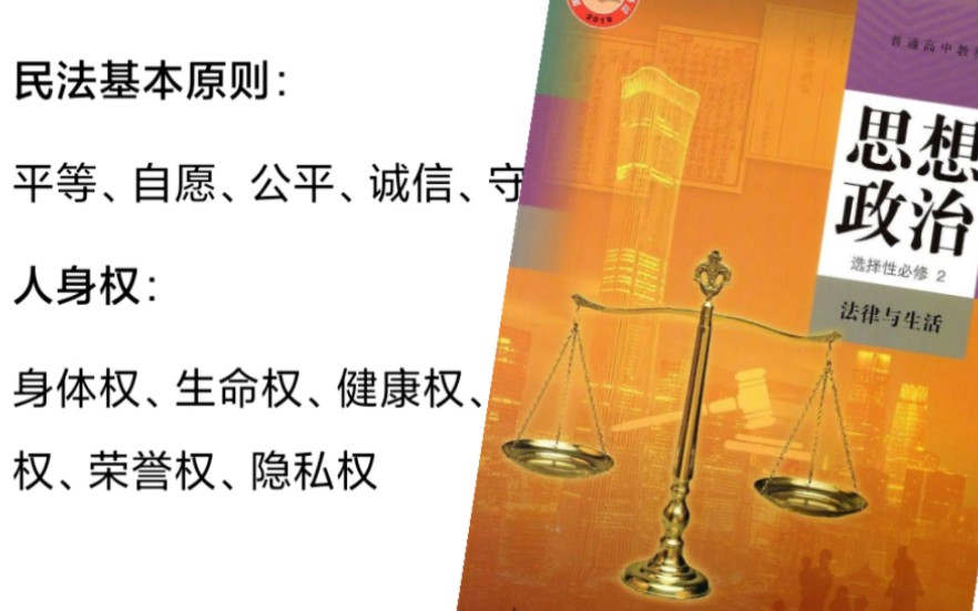 高中政治选择性必修二部分重点速记版