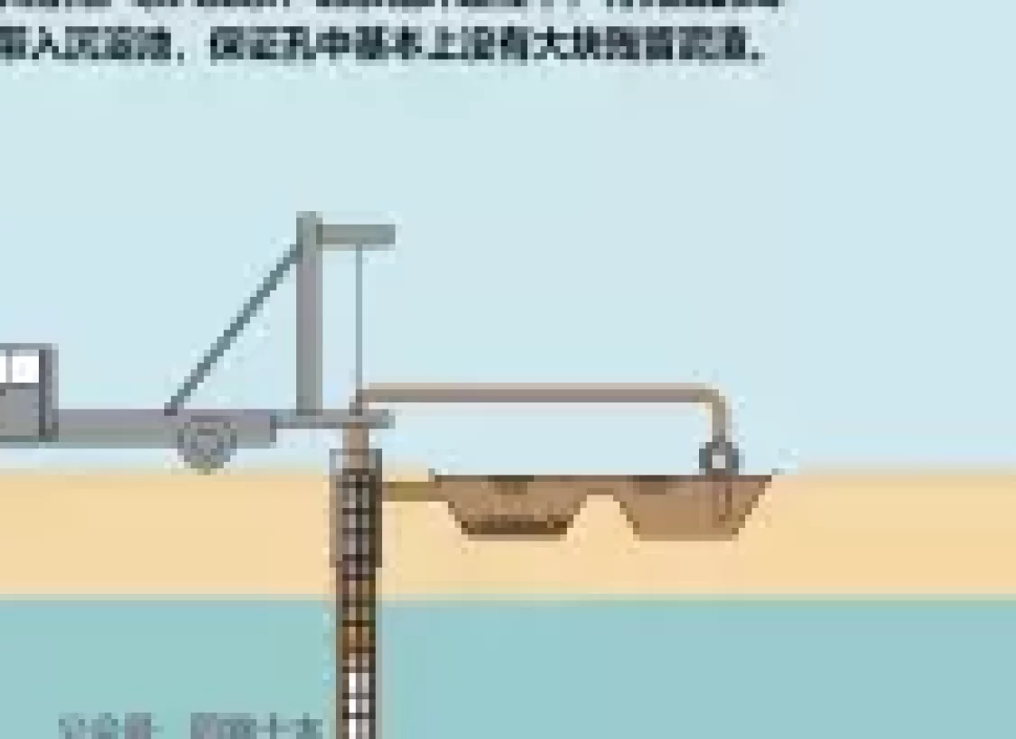 正循环钻孔灌注桩施工动画