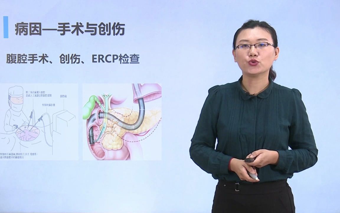 [15.5] 节假日期间健康的杀手-急性胰腺炎是怎样引起的