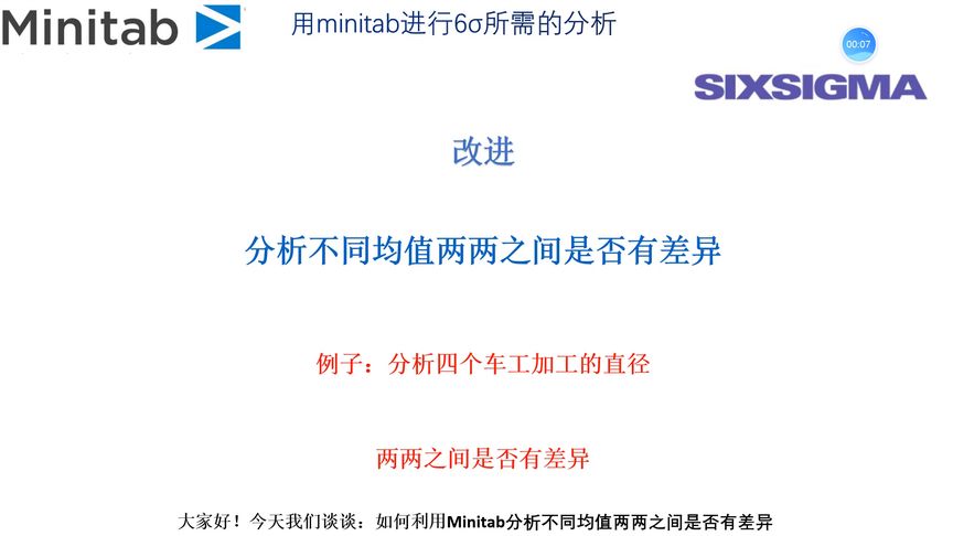 改进:分析不同均值两两之间是否有显著差异用Minitab实现6σ分析