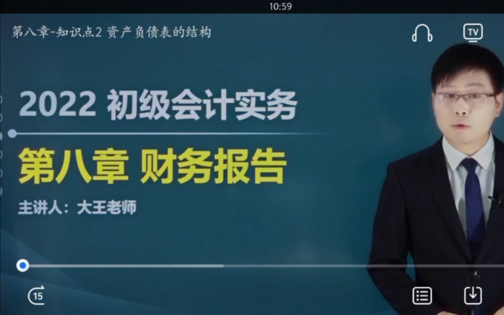 第八章 知识点2 资产负债表的结构