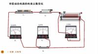 串联动态电路电表示数的变化