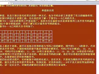 3D杀和值和尾技巧 http-bbs