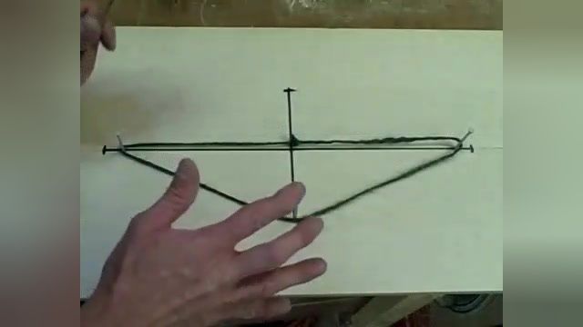 如何用几根钉子和一根绳子来画椭圆形