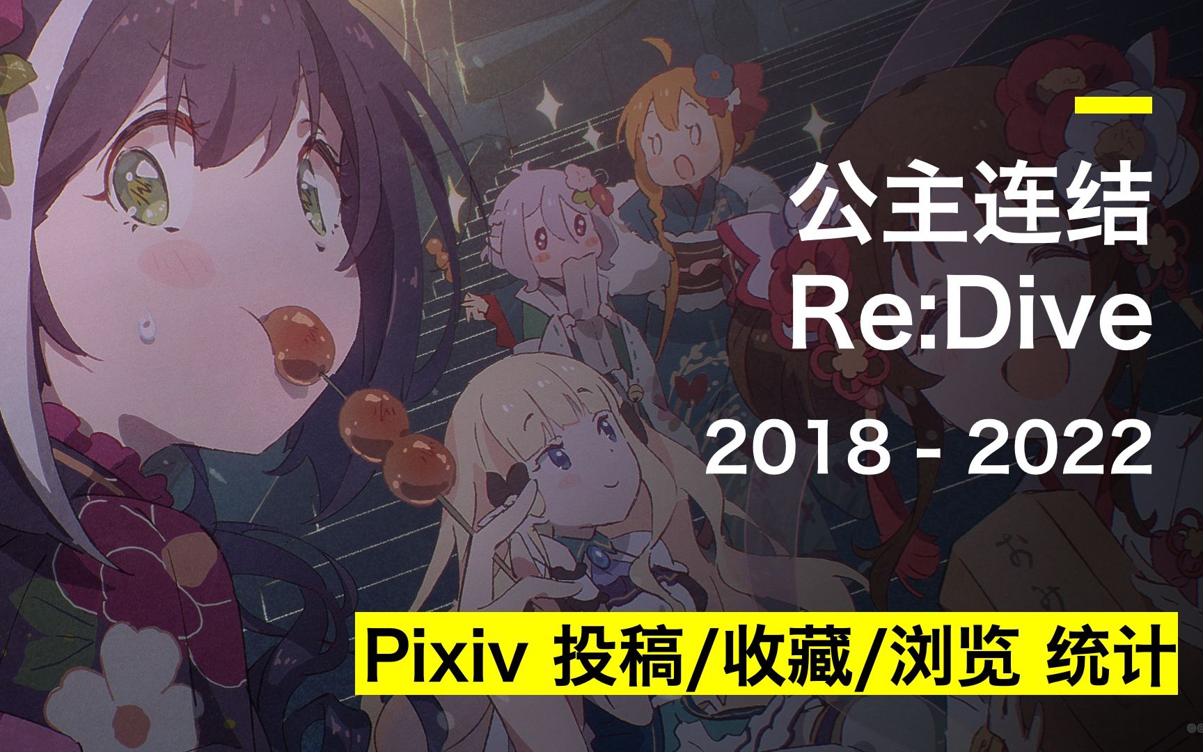 【公主连结Re: Dive】2018-2022四周年P站角色数据统计排行