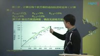 中级经济师工程经济学基础4QQ2834487820