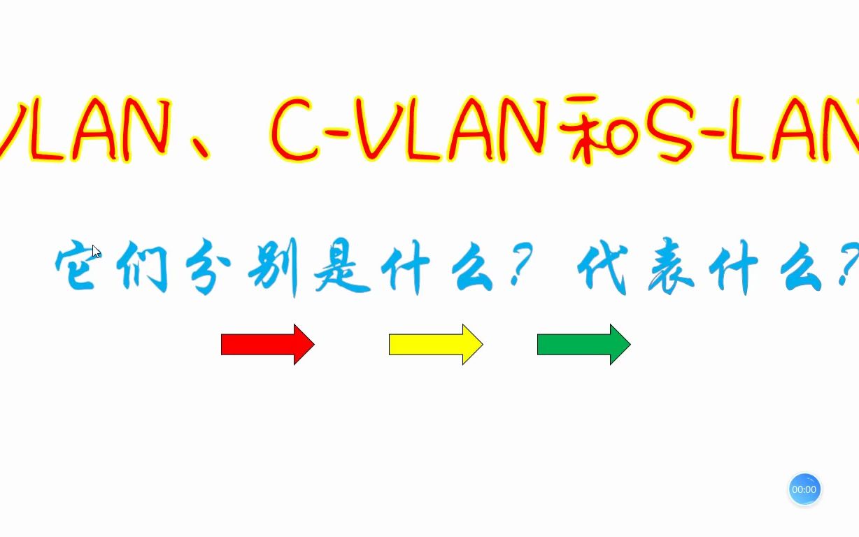 VLAN、CVLAN和SVLAN你了解多少?