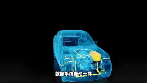 电动汽车充电是直流电还是交流电