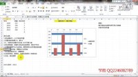 EXCEL图表技巧———隔行填色