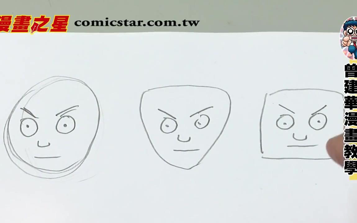[漫画之星]漫画教学:人物脸型的区别