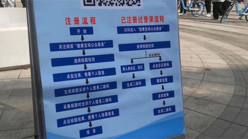 如何快速打开健康宝鸡核酸检测码 快看这里