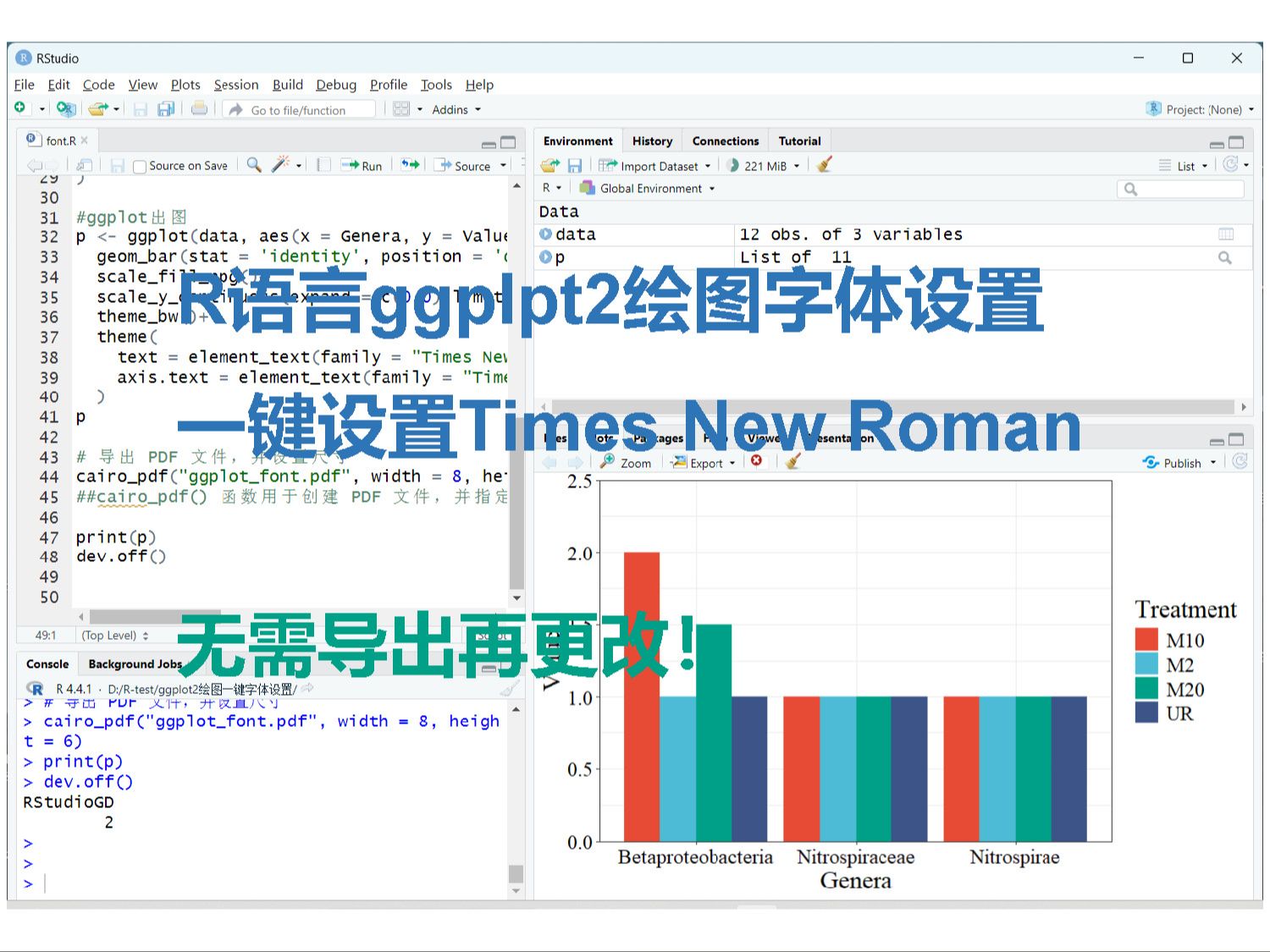 ggplot2绘图字体的设置,导出不出错