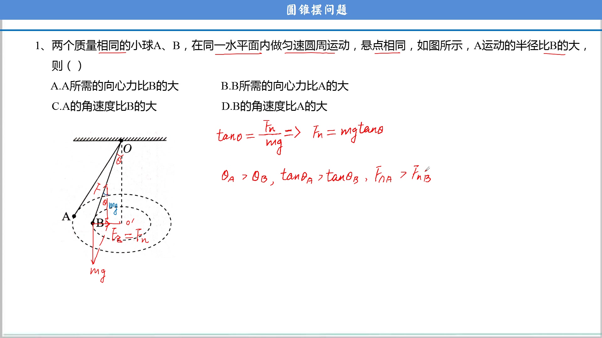 圆锥摆模型水平面内的匀速圆周运动