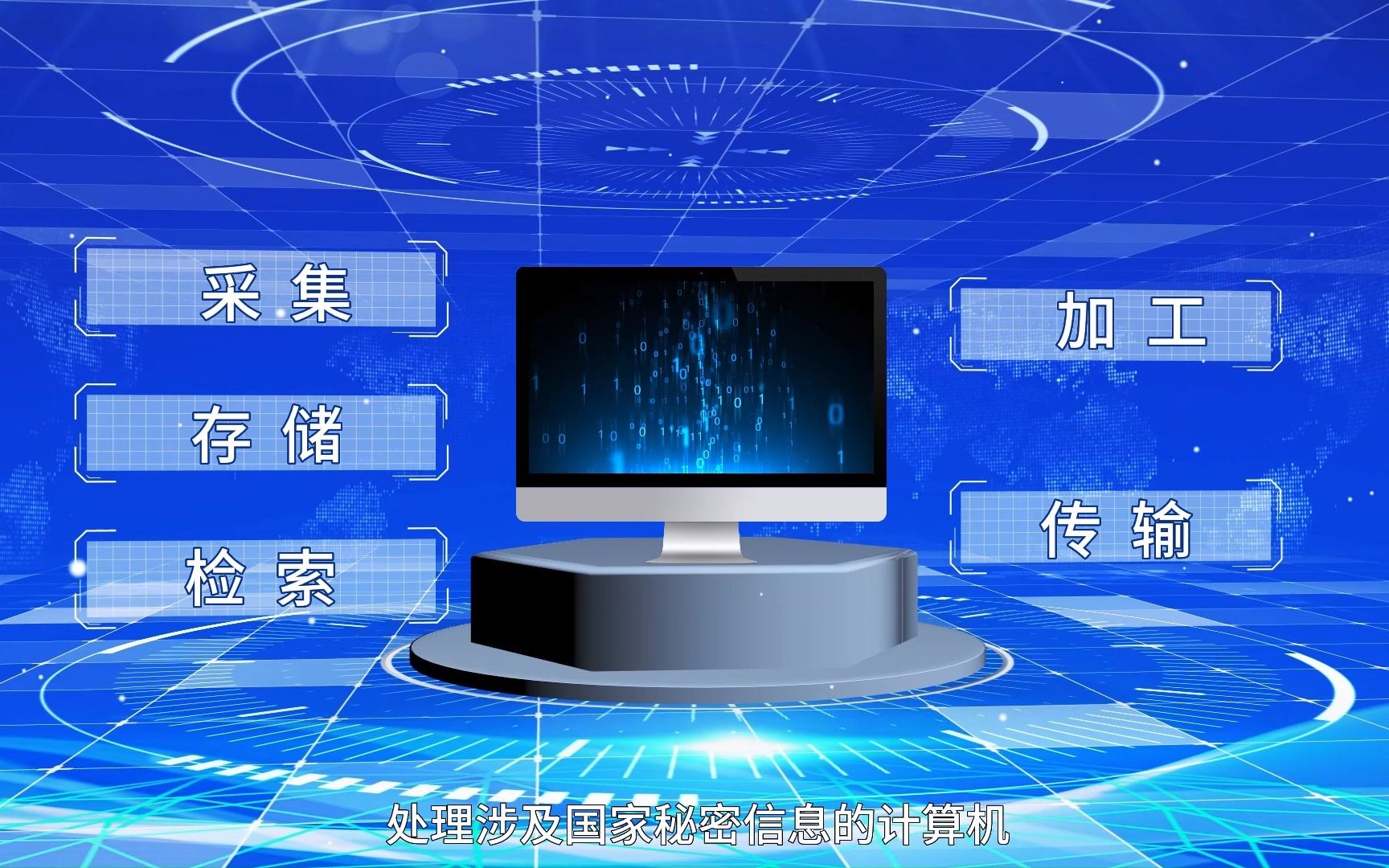 日常工作中计算机泄密防不胜防,那么sm计算机的保密管理到底应该...