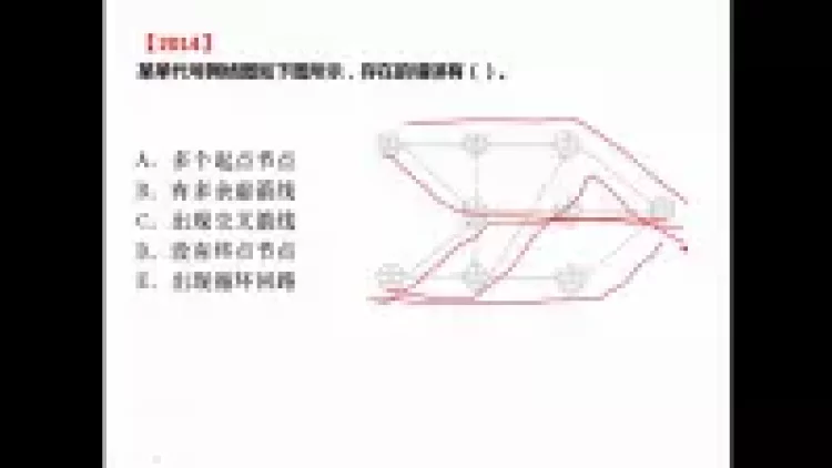 2020二建管理精讲38(单代号网络计划时间参数计算)