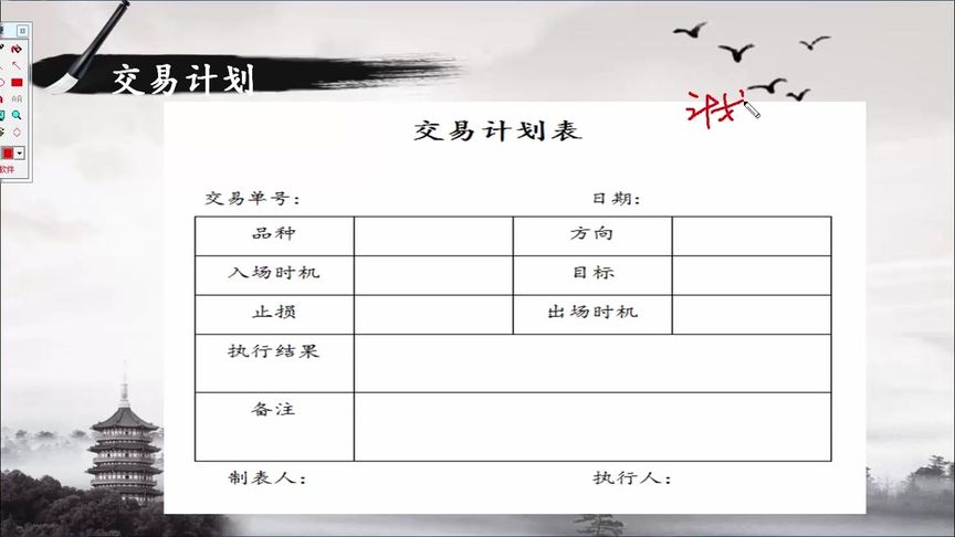 如何制定一份简单的交易计划!
