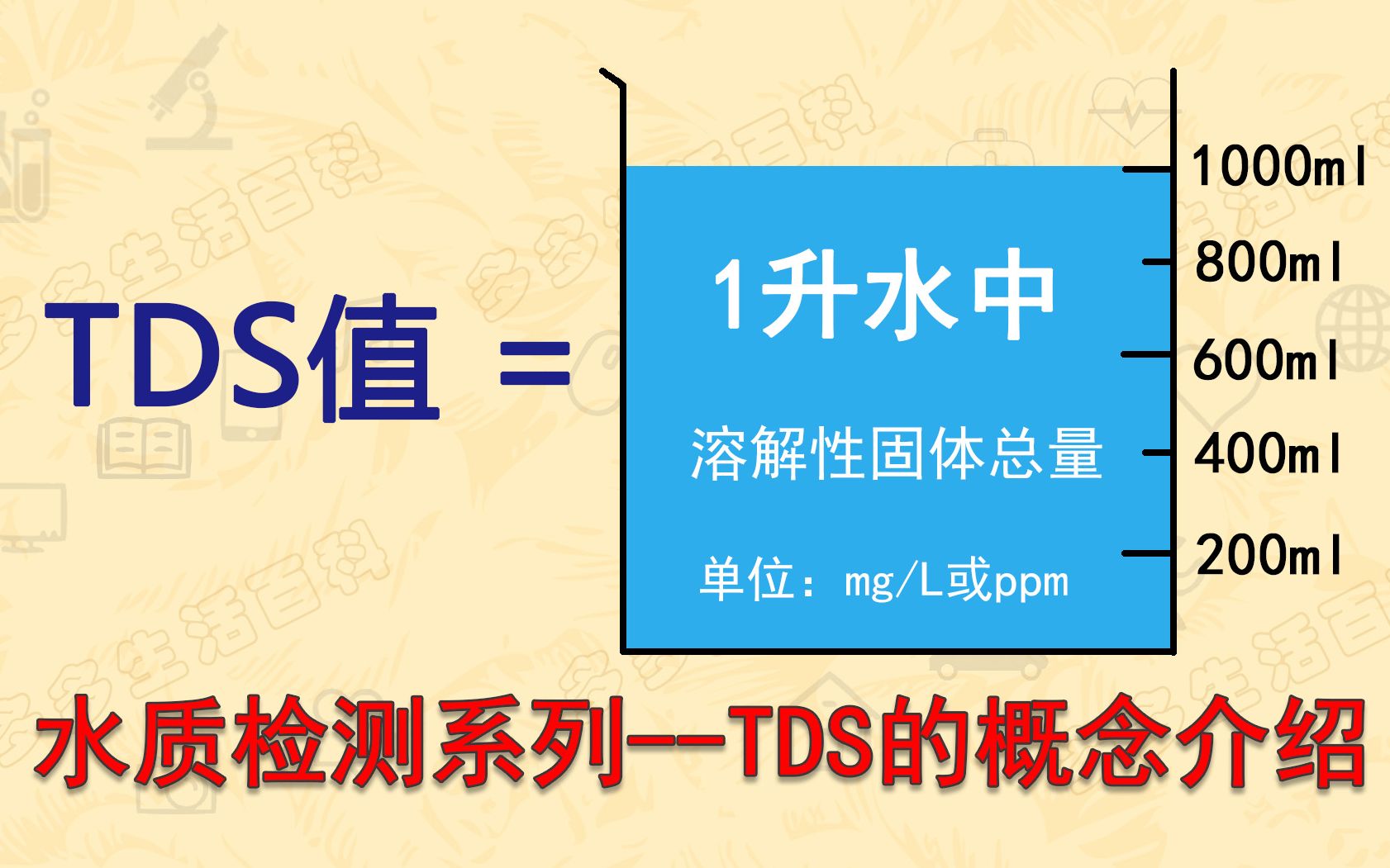 每个人都应该了解的常识,水质系列,TDS概念介绍