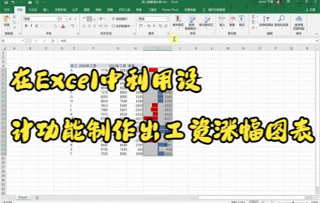 【Excel技巧】在Excel中利用设计功能制作出工资涨幅图表