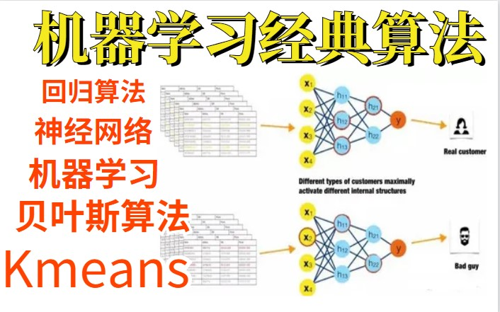 一次学到饱!这绝对是我见过最简单的【机器学习经典算法入门】教程!...