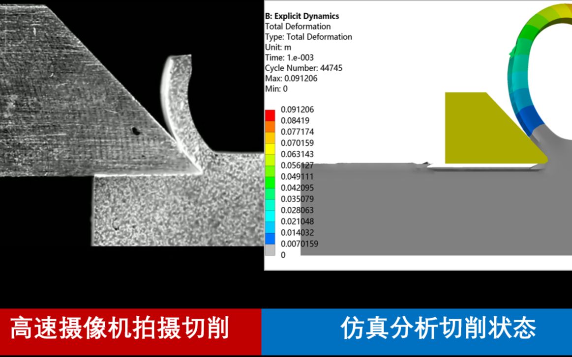ANSYS 切削过程 切削高速拍摄与仿真 仿真与试验对比 显示动力学