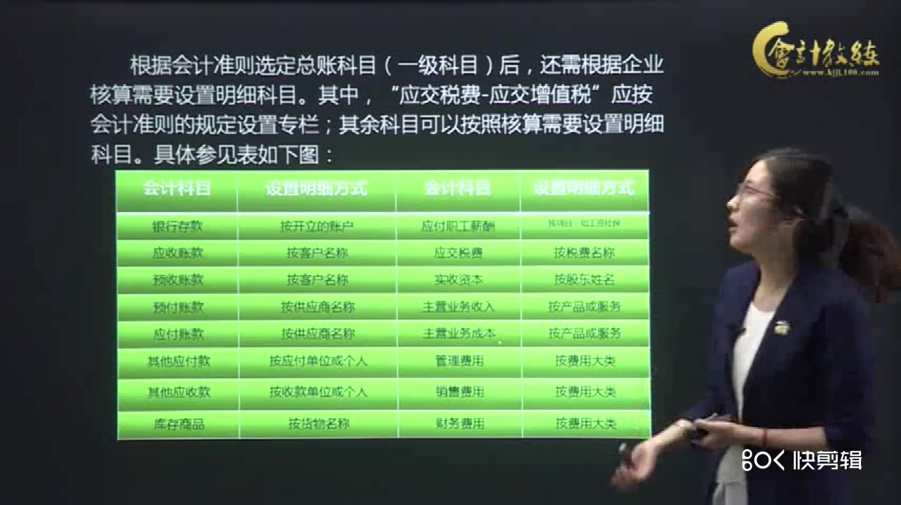 会计科目确定_会计科目有哪些_会计科目怎么用