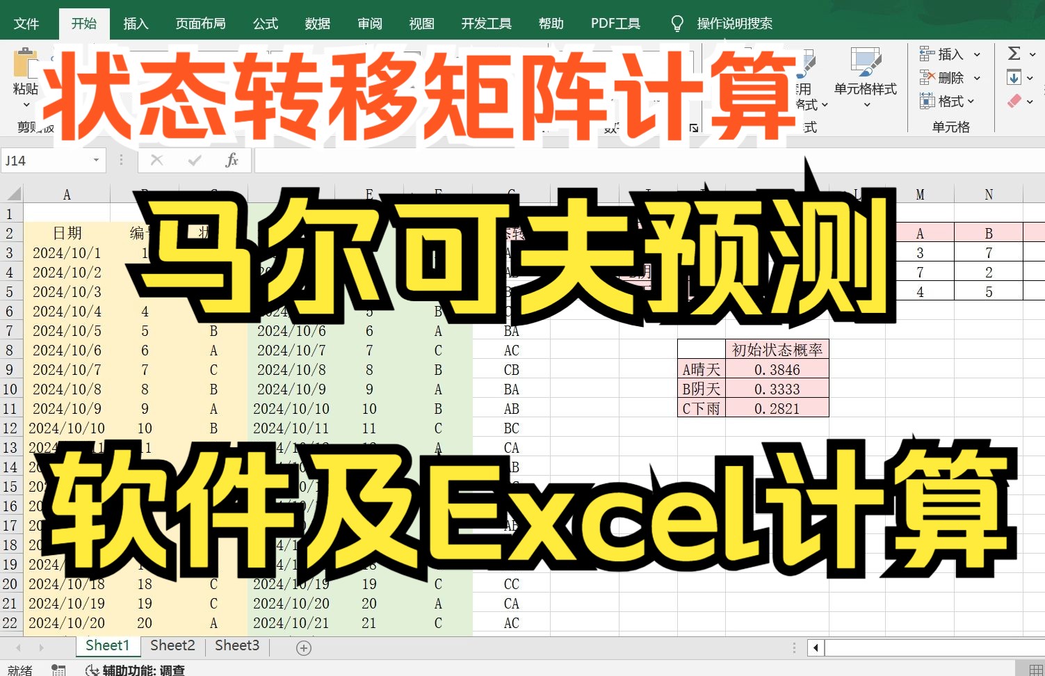 ...矩阵构造,初始概率值如何确定?马尔科夫预测软件操作与Excel计算步骤