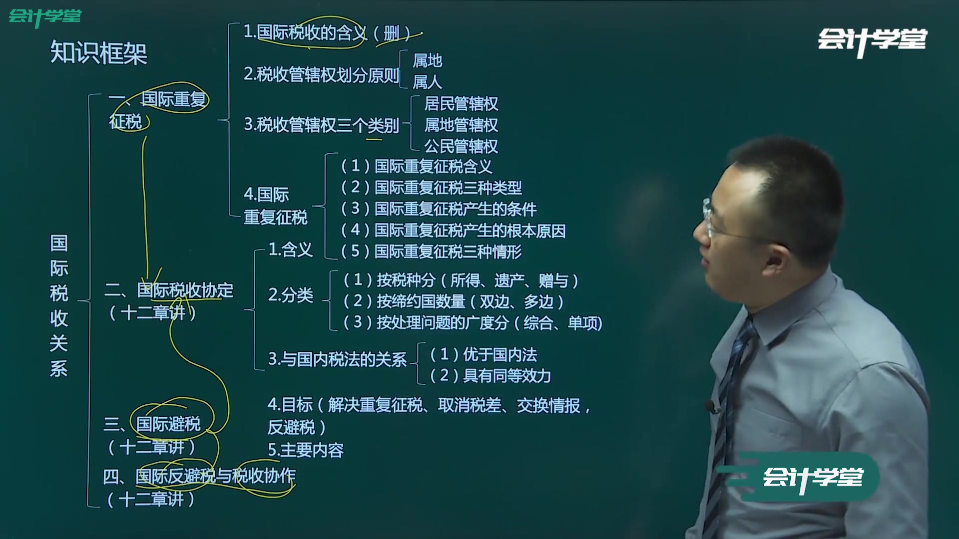 增值税税种_小规模纳税人缴纳税种_小规模纳税人地税税种