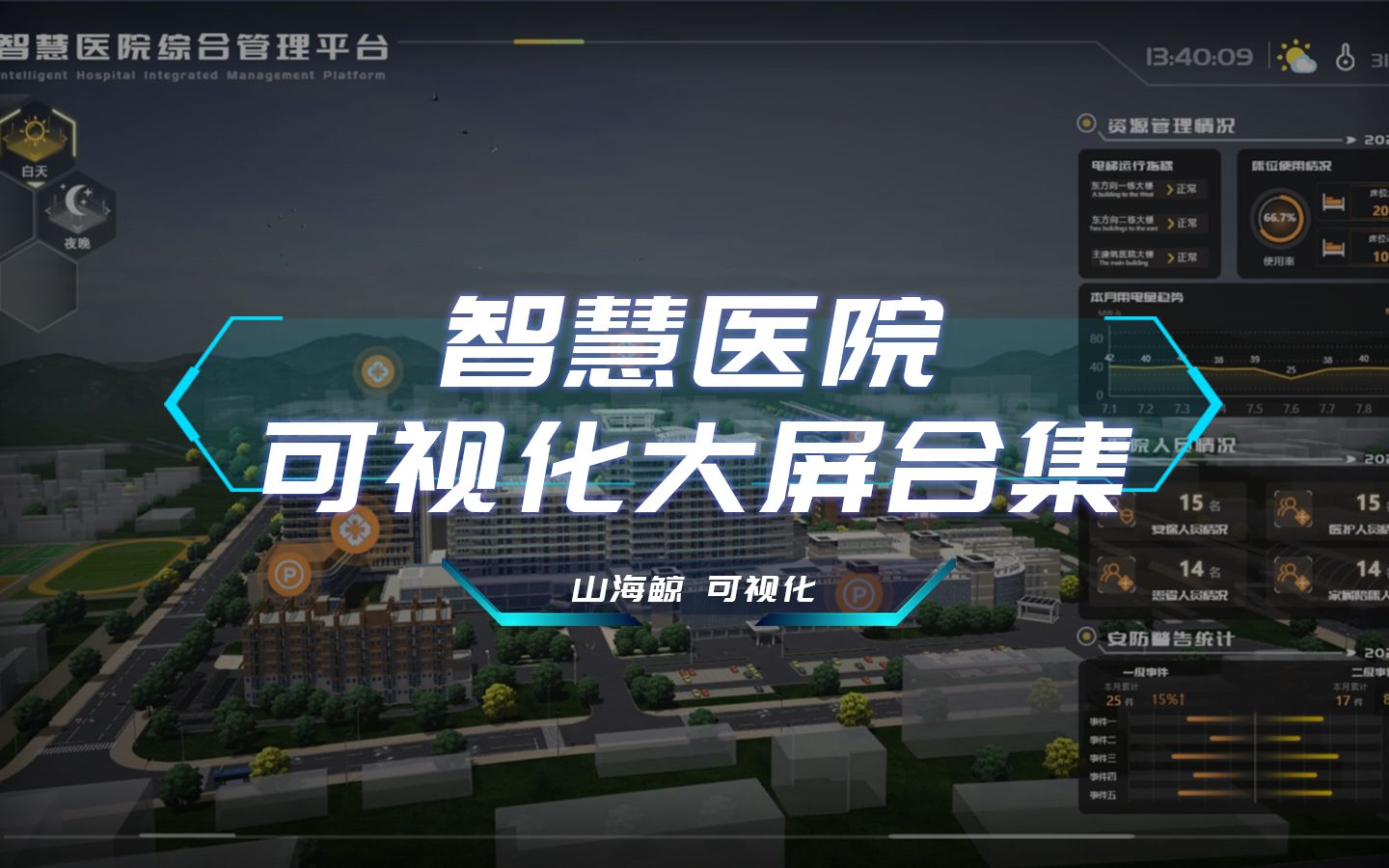 智慧医院 数字孪生 可视化大屏合集|山海鲸可视化