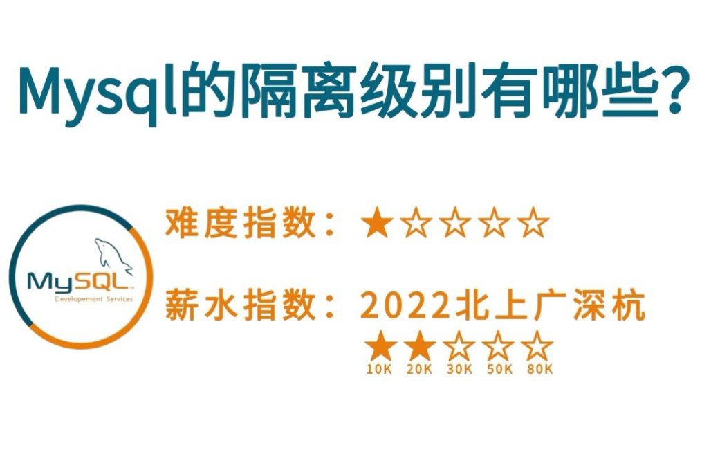 【5分钟背八股】81:Mysql的隔离级别有哪些?