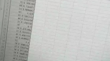 如何把数据做成表格