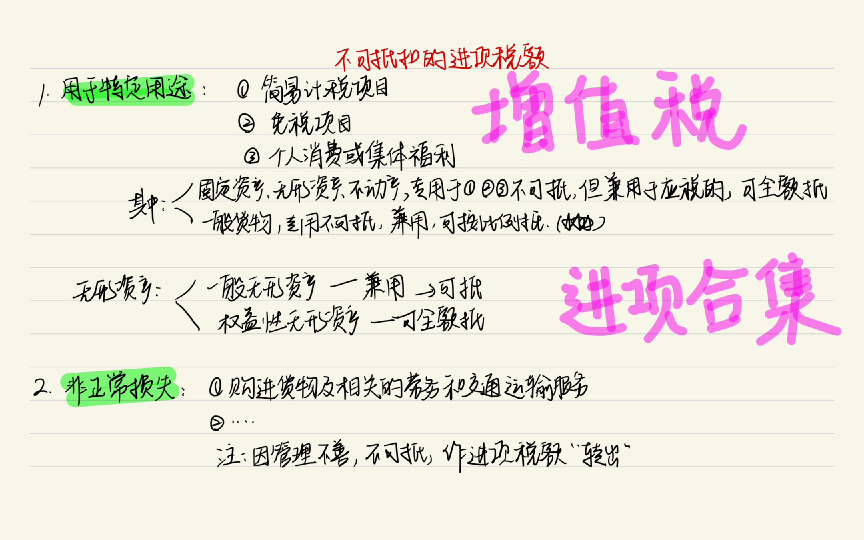 CPA(增值税 进项税额)可抵扣进项、不可抵进项、进项转出集合讲解