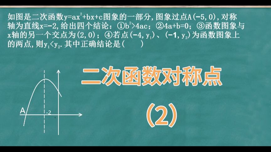 二次函数对称点(2)