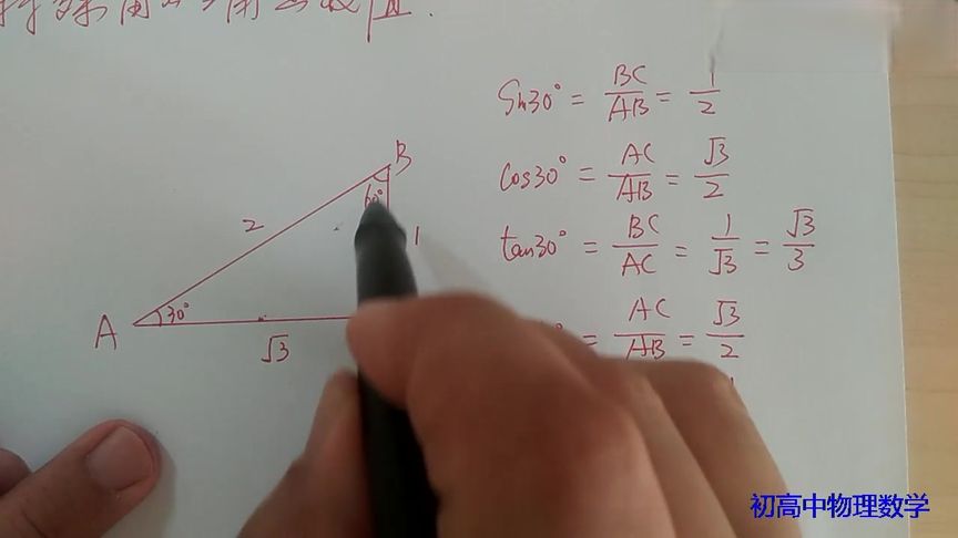 中考必考:特殊角的三角函数值