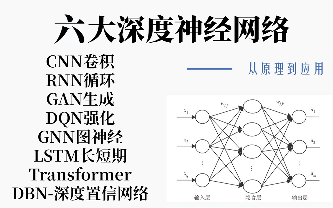 ...985+211华中大强推的(全套神经网络算法基础教程),AI工程师必备!