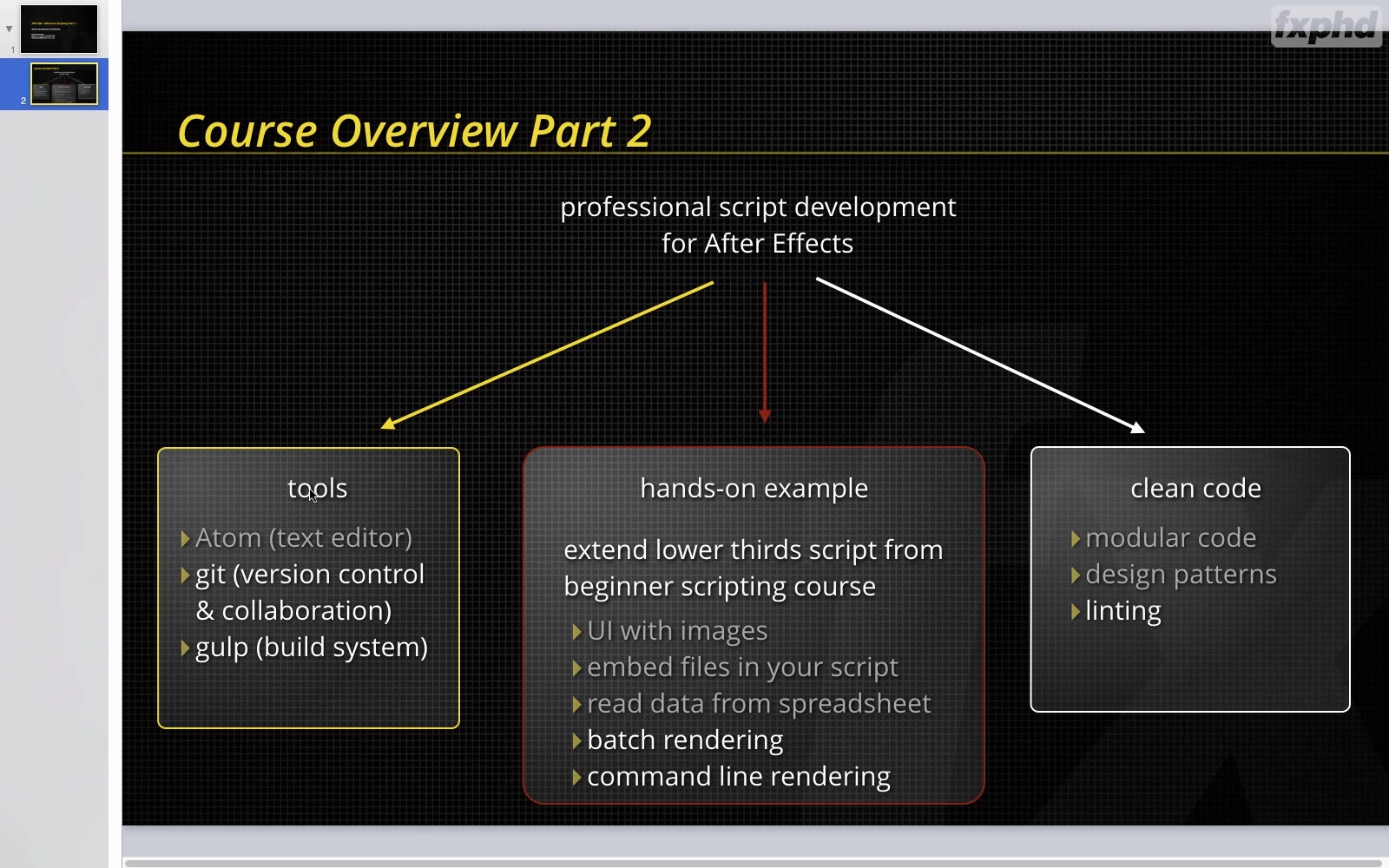 AE脚本编码高级教程