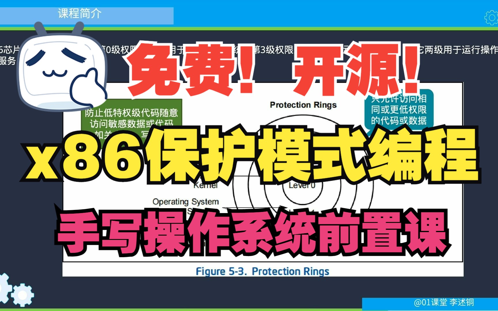 ...手写操作系统前置课,只需要用200行代码即可学习x86保护模式编程