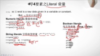 005Python数据分析4要素之Literal常量
