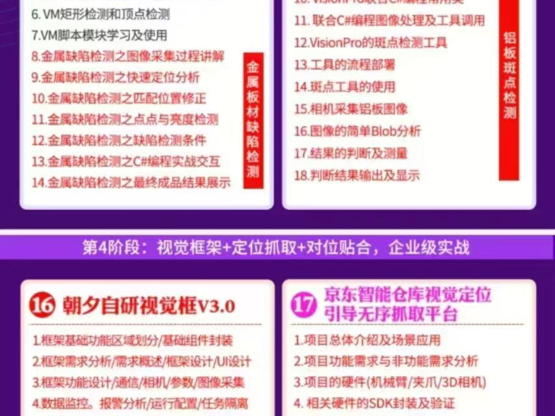...机器视觉全方向高新进阶VIP班(第2期)-复制链接到微信打开(更新到