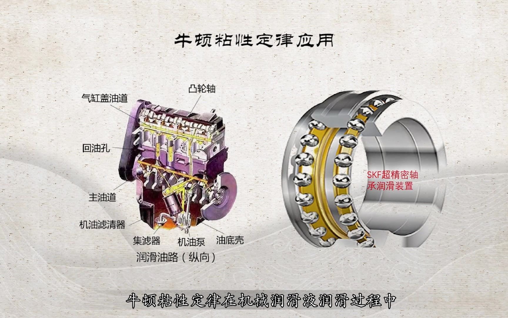 3.4 粘性流体力学之父