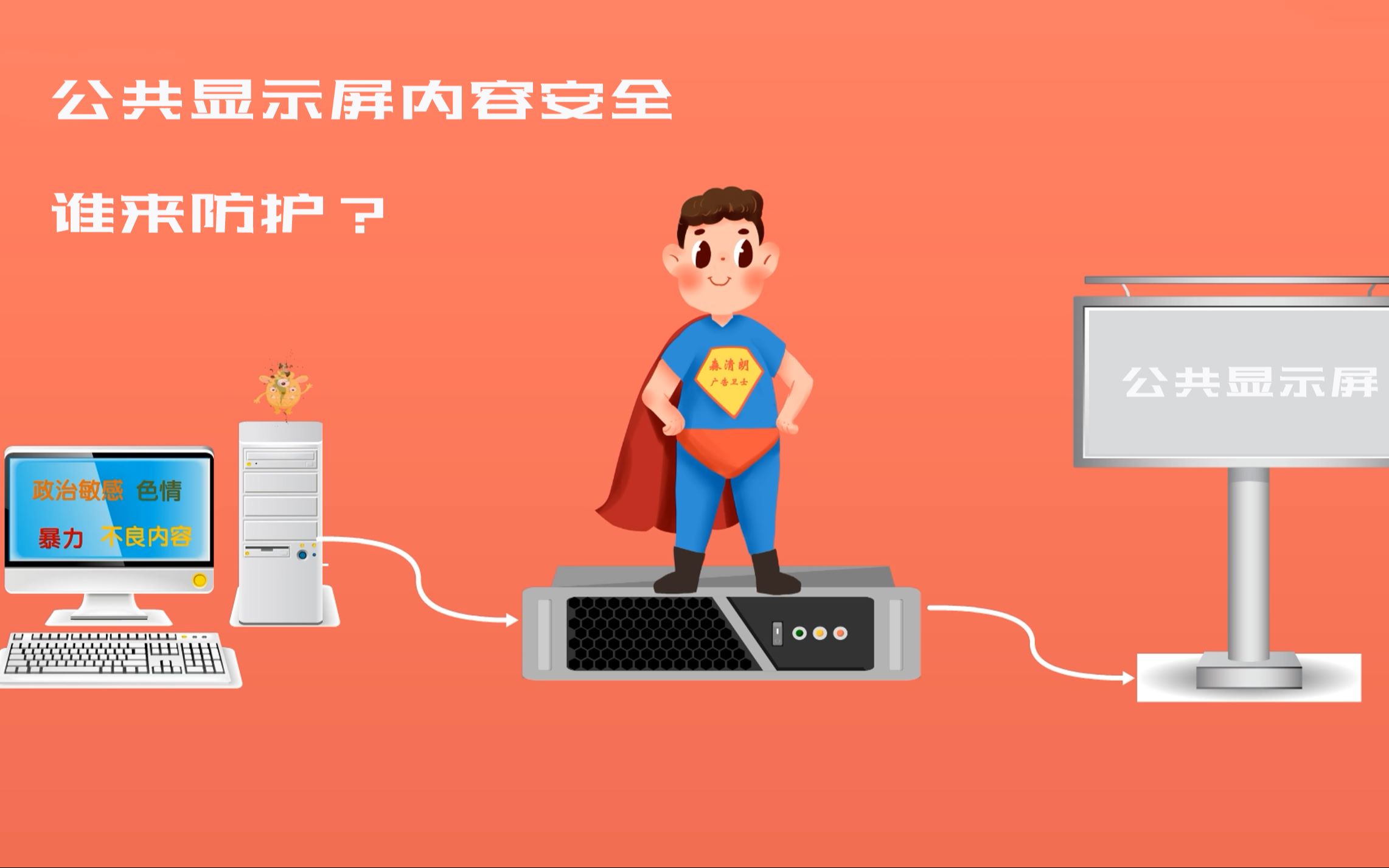 公共显示屏内容安全谁来防护?