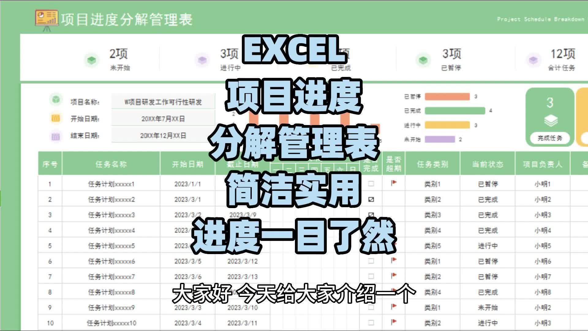 EXCEL项目进度分解管理表,简洁实用,进度一目了然