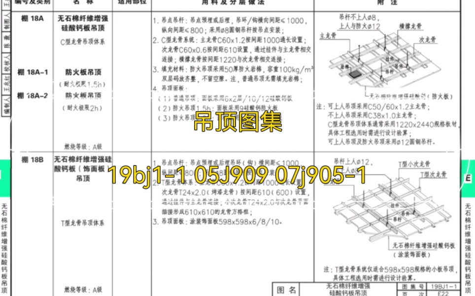 板材吊顶做法图集号 19bj1-1 07j905-1 05J909 纤维增强水泥板 硅酸钙...