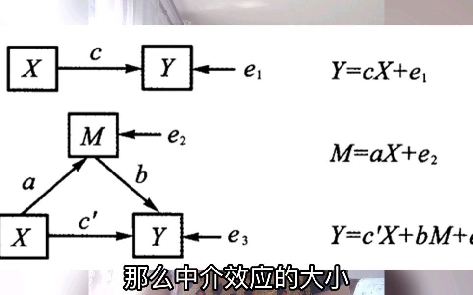 数据分析|中介效应分析方法与论文写作格式
